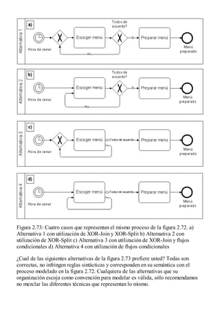 Bpmn 2.0 manual_de_referencia_y_guia_pra | PDF