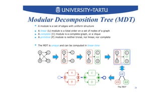 Marlon Dumas @ BPMN 2010 | PDF