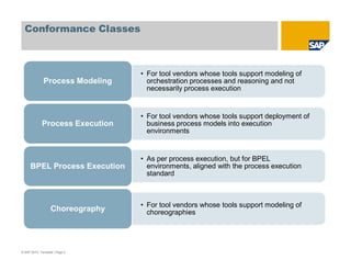 Ivana Trickovic @ BPMN 2010 | PDF