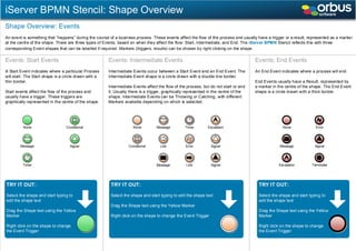 Bpmn 2 0 getting started guide | PDF