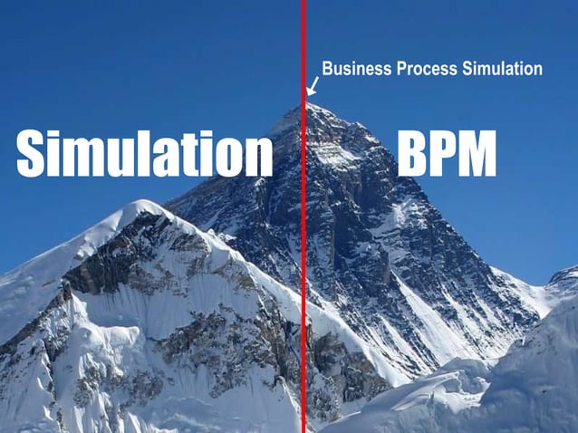 BPMN4Sim | PPT