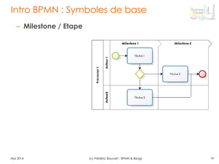 BPMN & Bizagi | PDF
