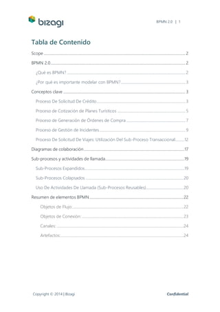 Bpm nby examplespa | PDF