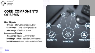 Enhancing Business Process Management with BPMN: A Visual Approach to ...