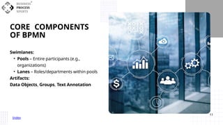 Enhancing Business Process Management with BPMN: A Visual Approach to ...