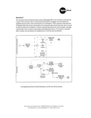 Bpmn exercises and solutions | PDF