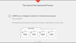 BpmNEXT2019 - The Case of Intentional Process | PPTX | Artificial ...