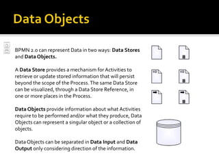 BPMN 2.0 Fundamentals | PPTX
