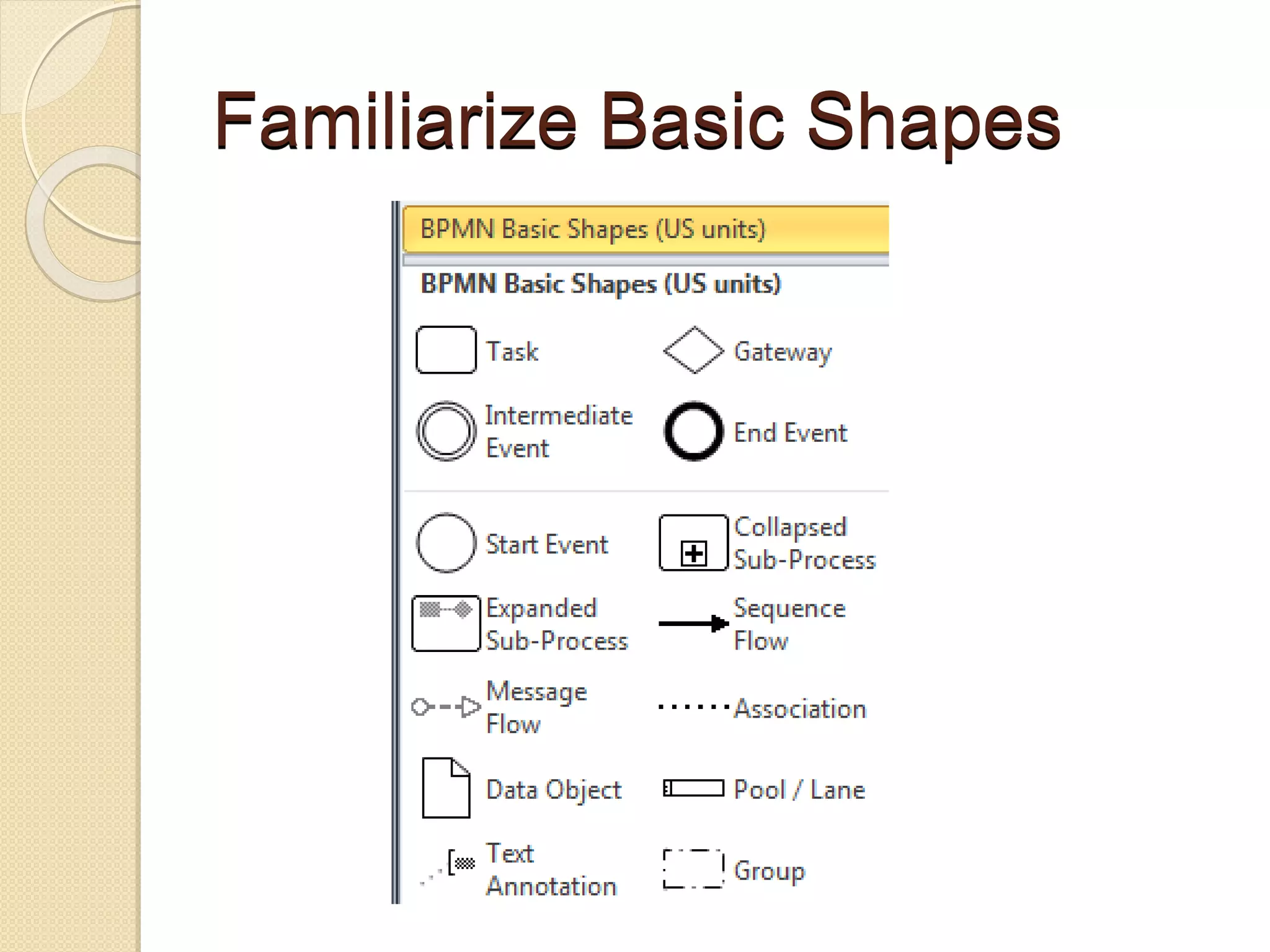 BPMN Introduction and BPD in Visio | PDF