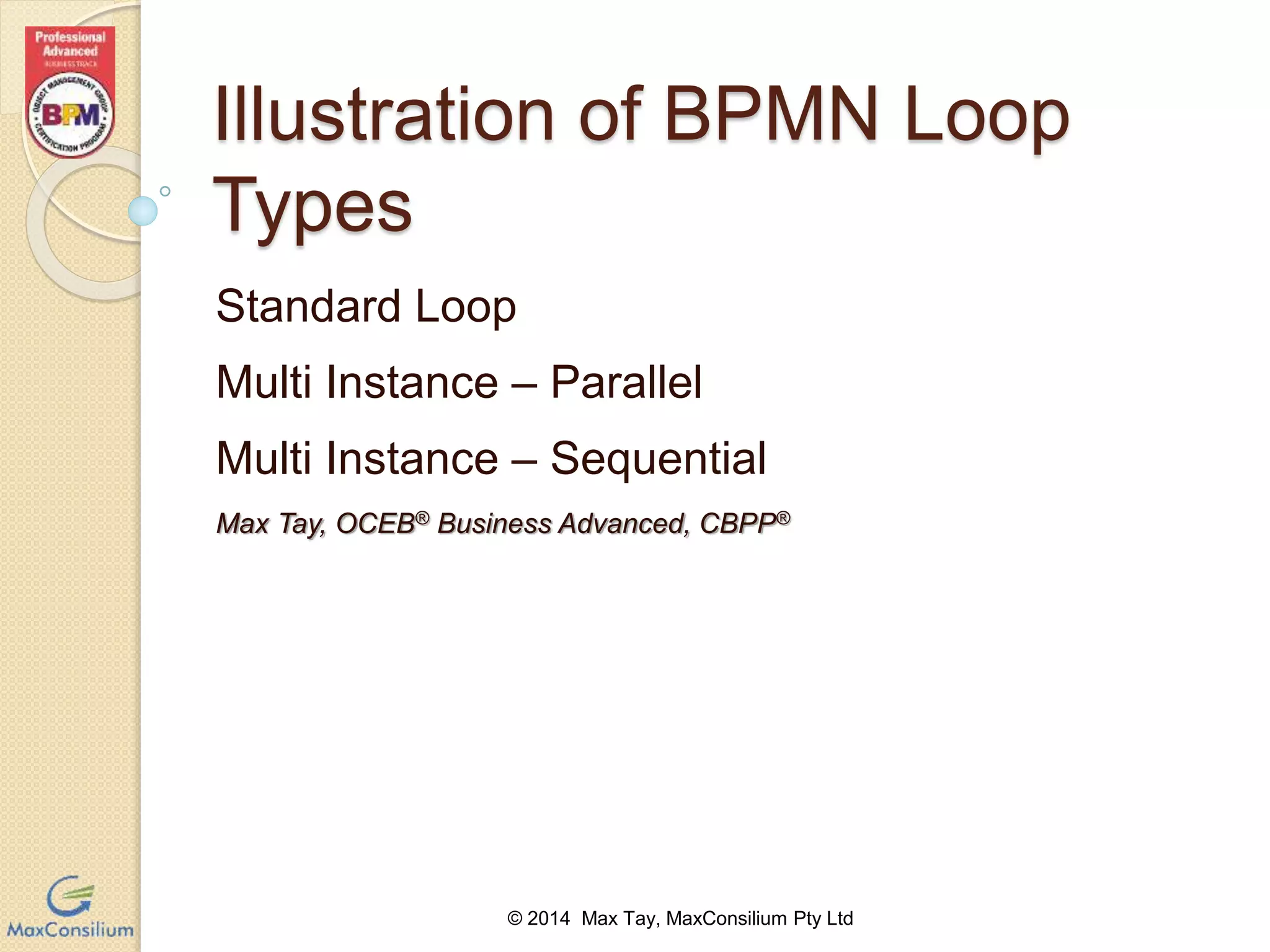 Illustration of BPMN Loop Types | PPTX