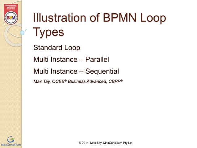Illustration of BPMN Loop Types | PPTX