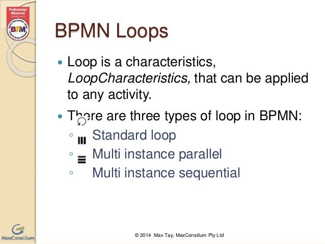 Illustration Of Bpmn Loop Types