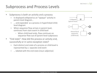 BPMN Modeling with Method and Style | PDF | Computing | Technology ...