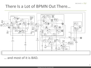 BPMN Modeling with Method and Style | PDF | Computing | Technology ...