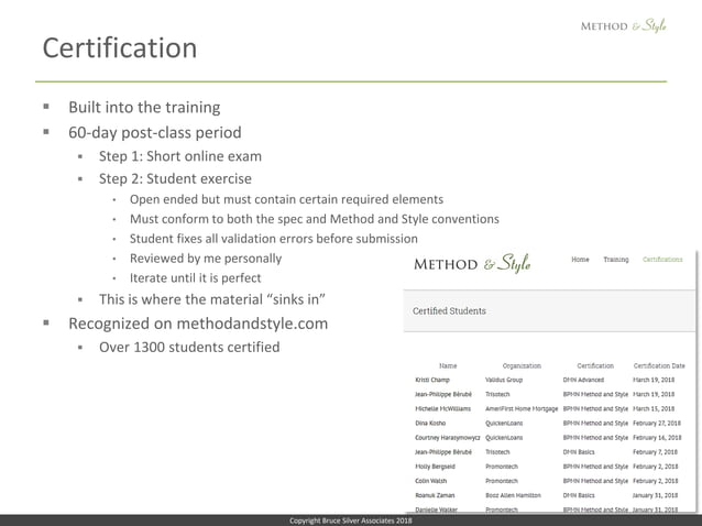 Bpmn Modeling With Method And Style Pdf Computing Technology And Computing