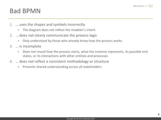 BPMN Modeling with Method and Style | PDF | Computing | Technology & Computing