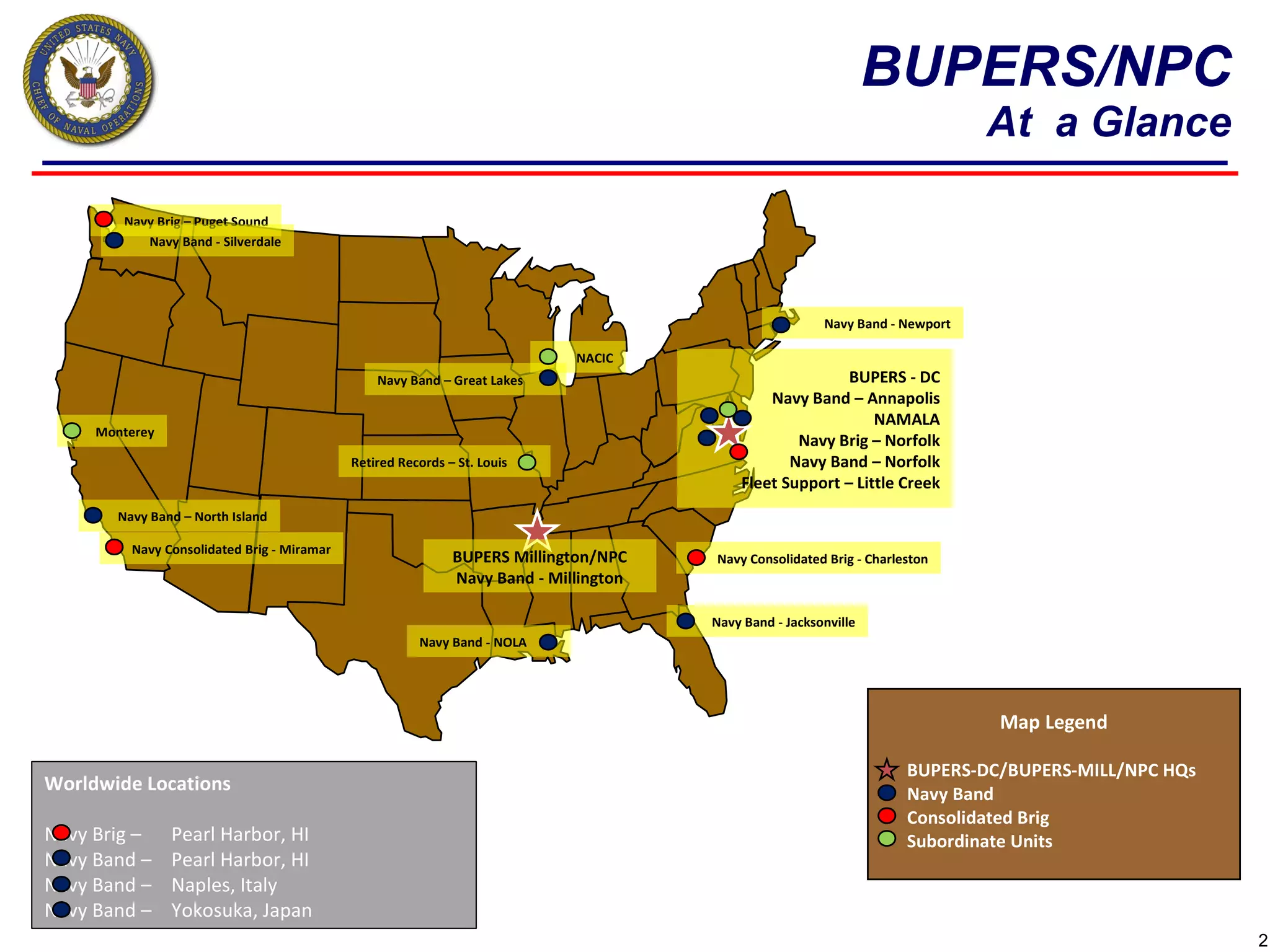 Bpm npc key performance | PPT