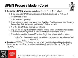 BPMN process views construction | PPT