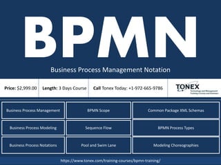 BPMN Training - Business Process Management Notation Training | PPT