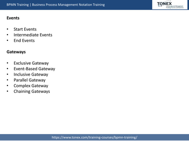 BPMN Training - Business Process Management Notation Training | PPT