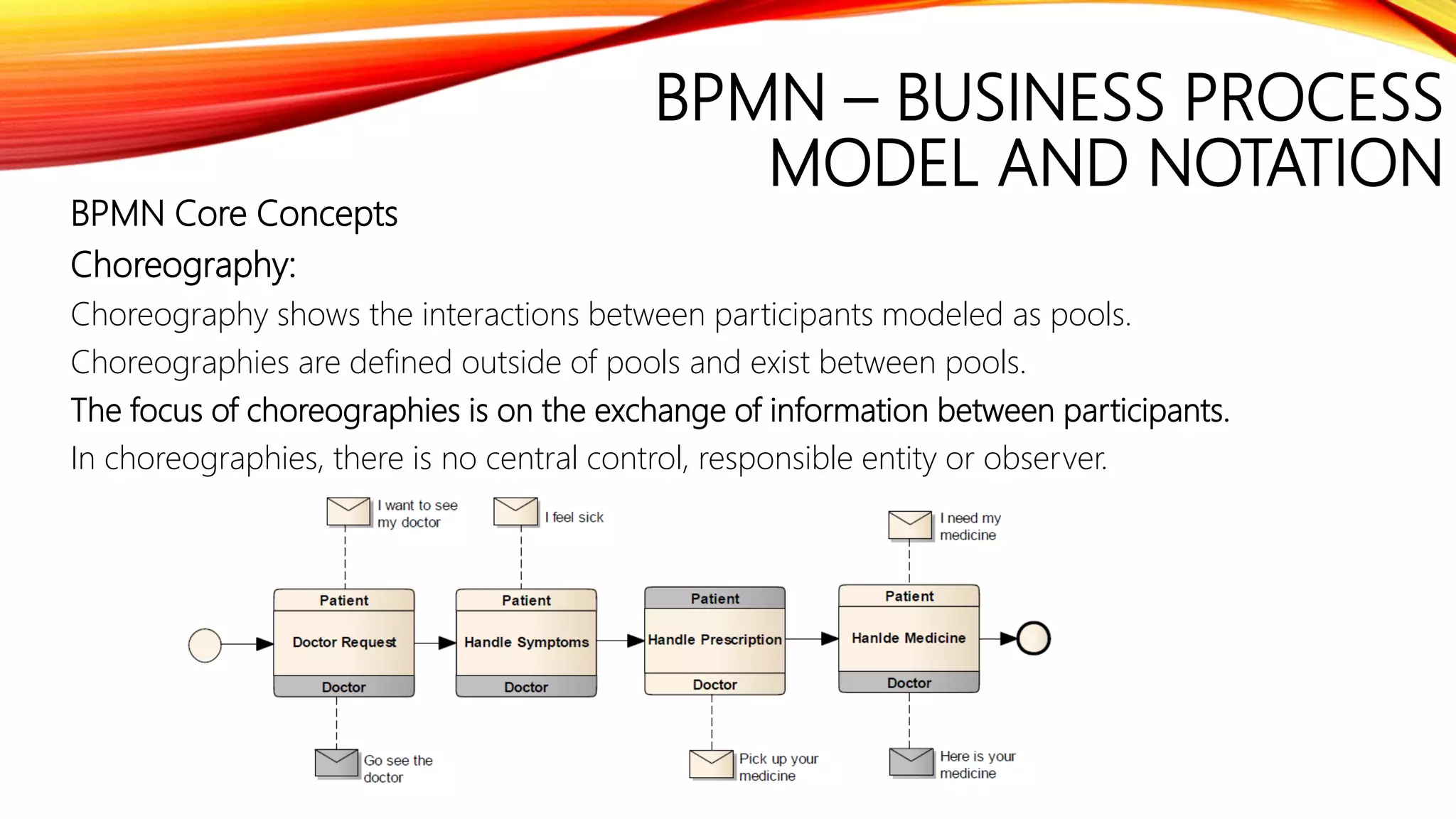 BPMN trainings | PPTX