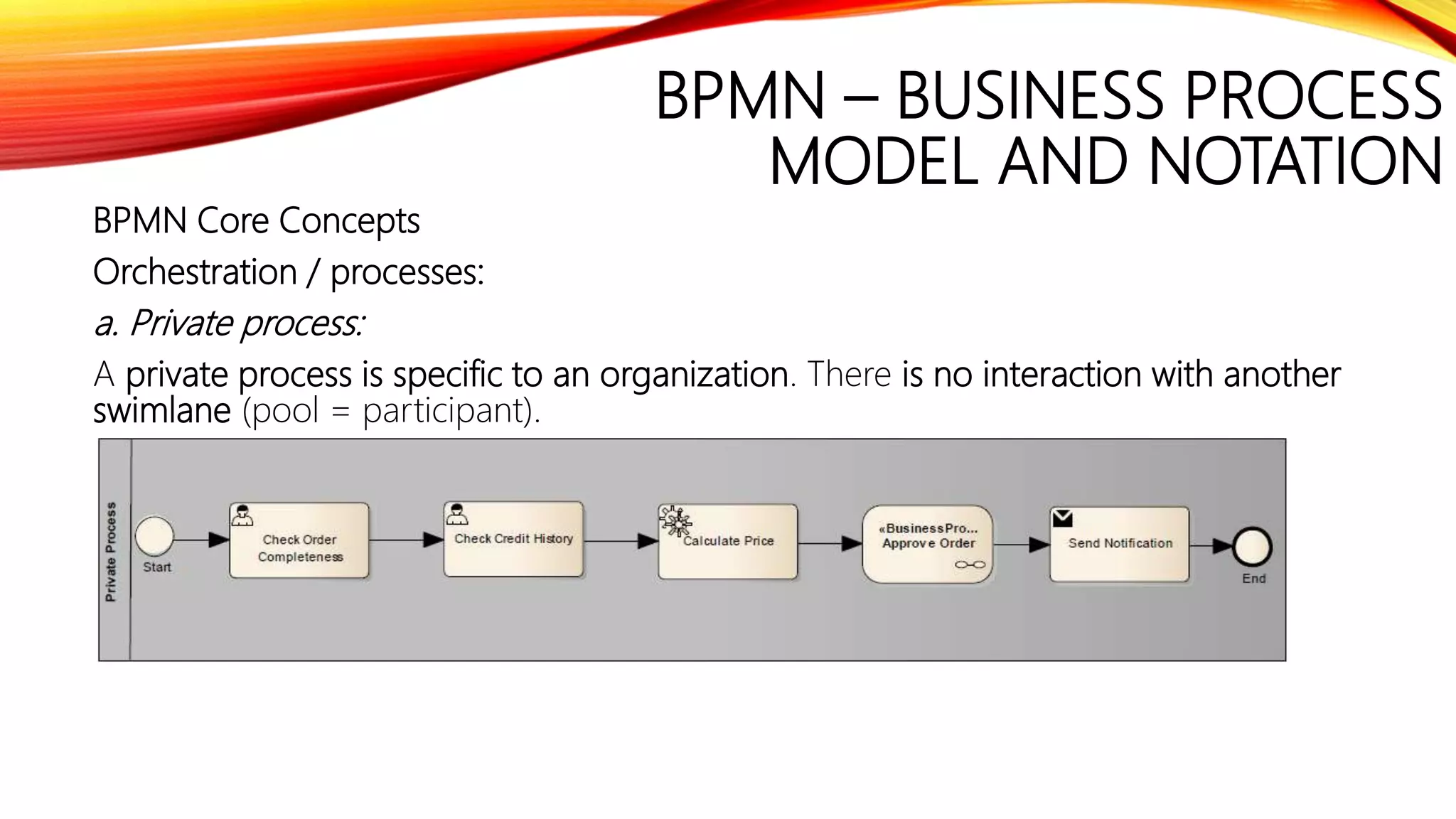 BPMN trainings | PPT