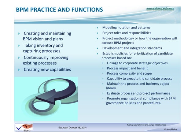 BUSINESS PROCESS MODELING USING BPMN- TRAINING WORKSHOP | PPT