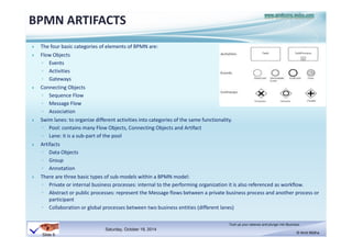 BUSINESS PROCESS MODELING USING BPMN- TRAINING WORKSHOP | PPT