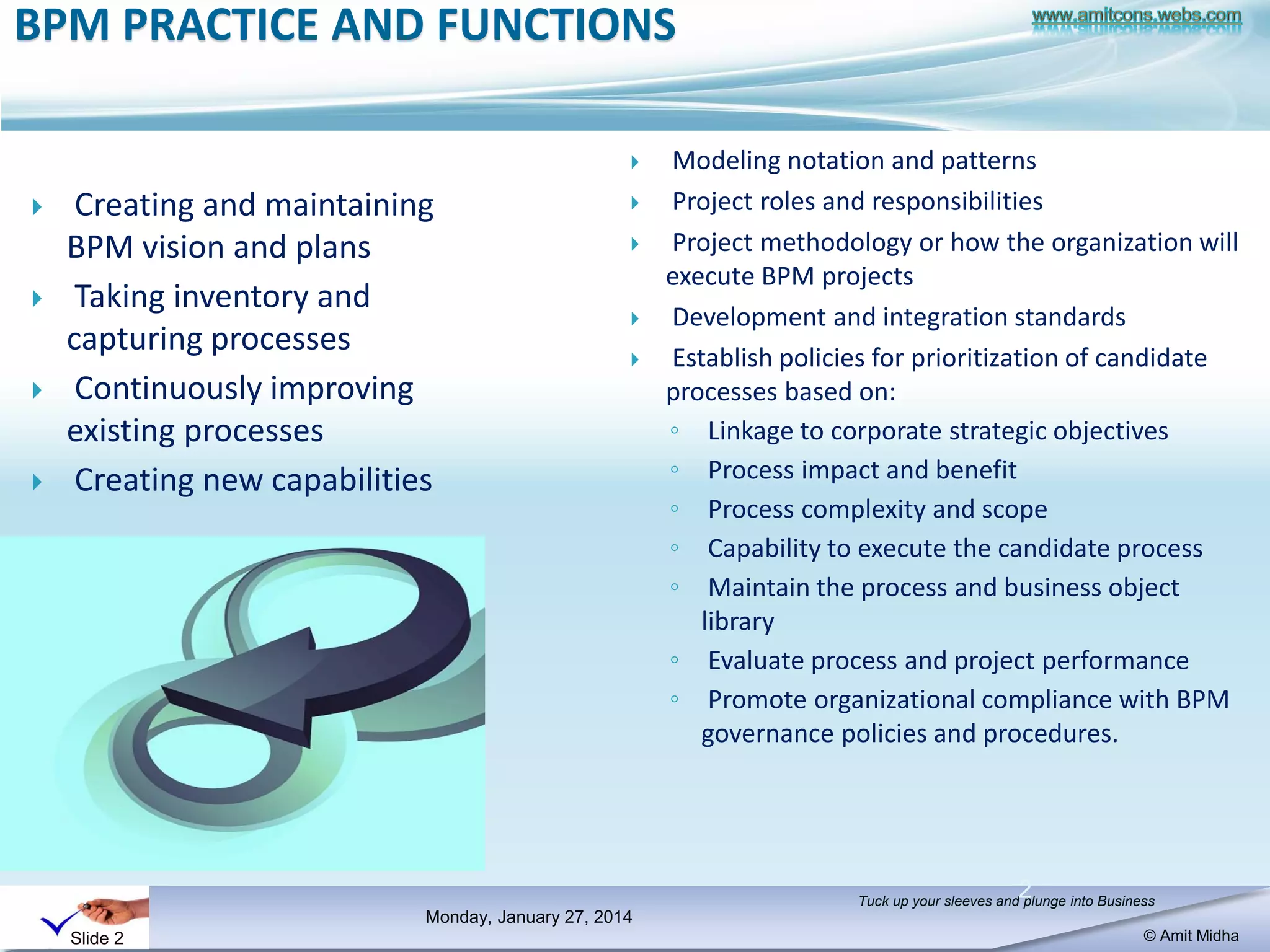 BUSINESS PROCESS MODELING USING BPMN- TRAINING WORKSHOP | PDF
