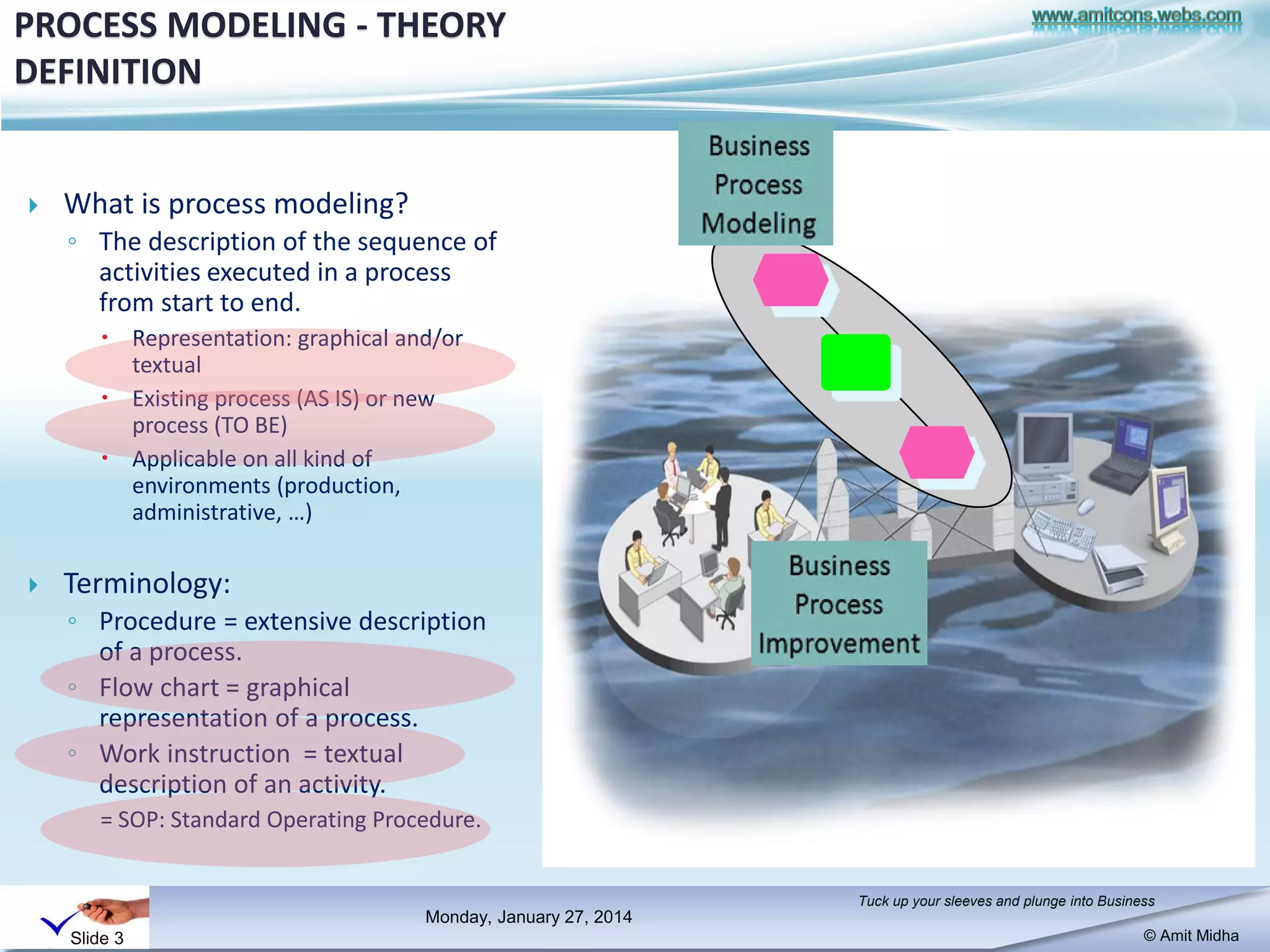 BUSINESS PROCESS MODELING USING BPMN- TRAINING WORKSHOP | PDF