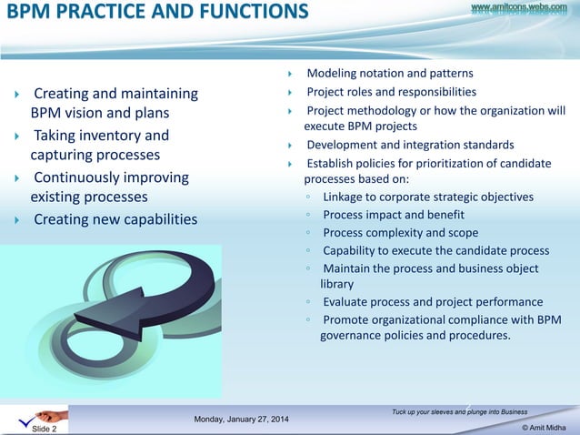 BUSINESS PROCESS MODELING USING BPMN- TRAINING WORKSHOP | PPT