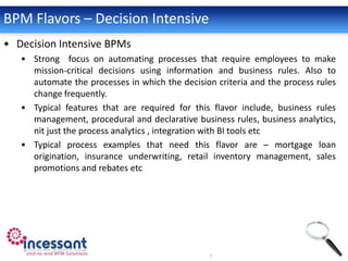 Bpm nuts & bolts | PPT