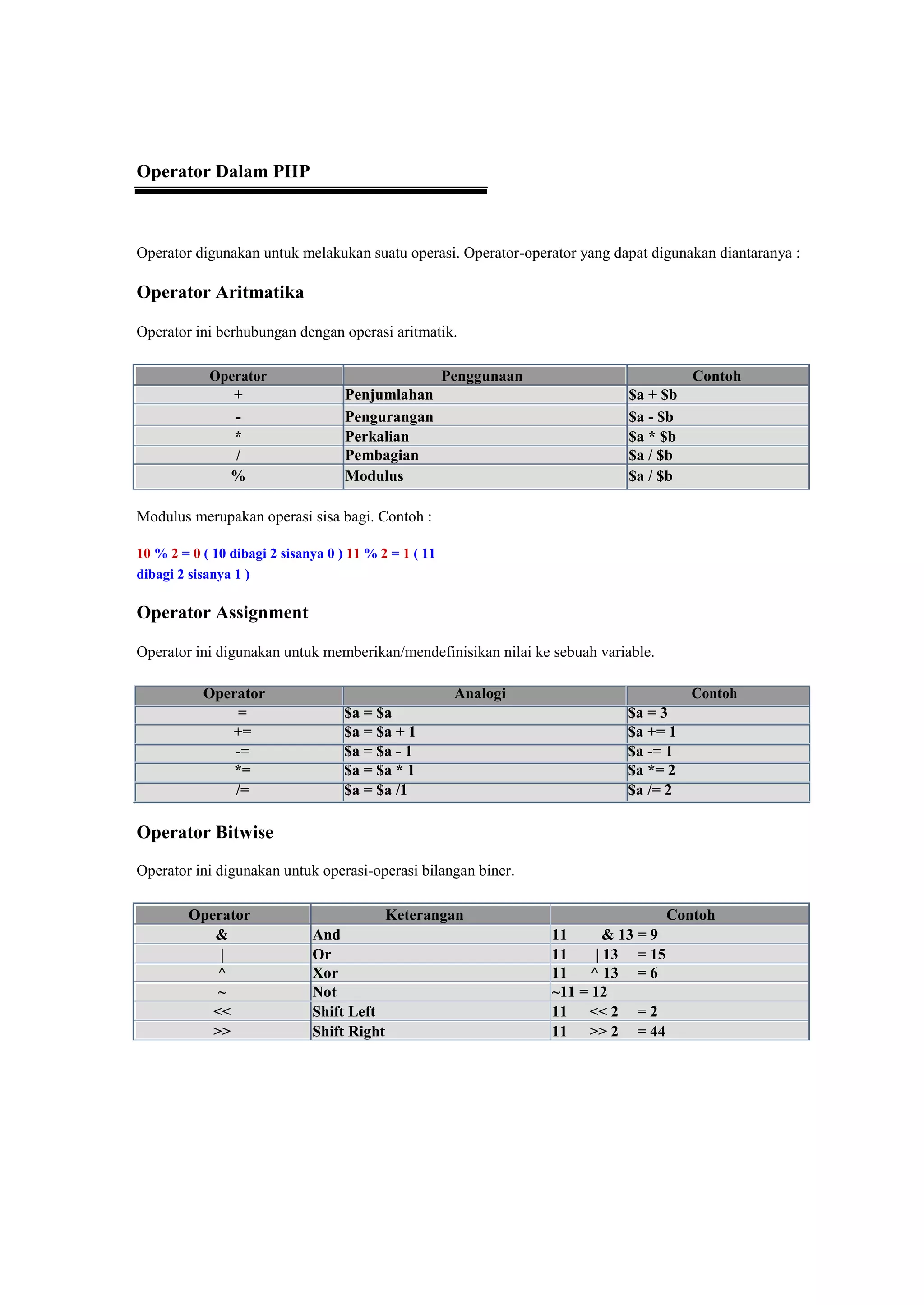 Bpmogrman berorientasi fungsi | DOCX