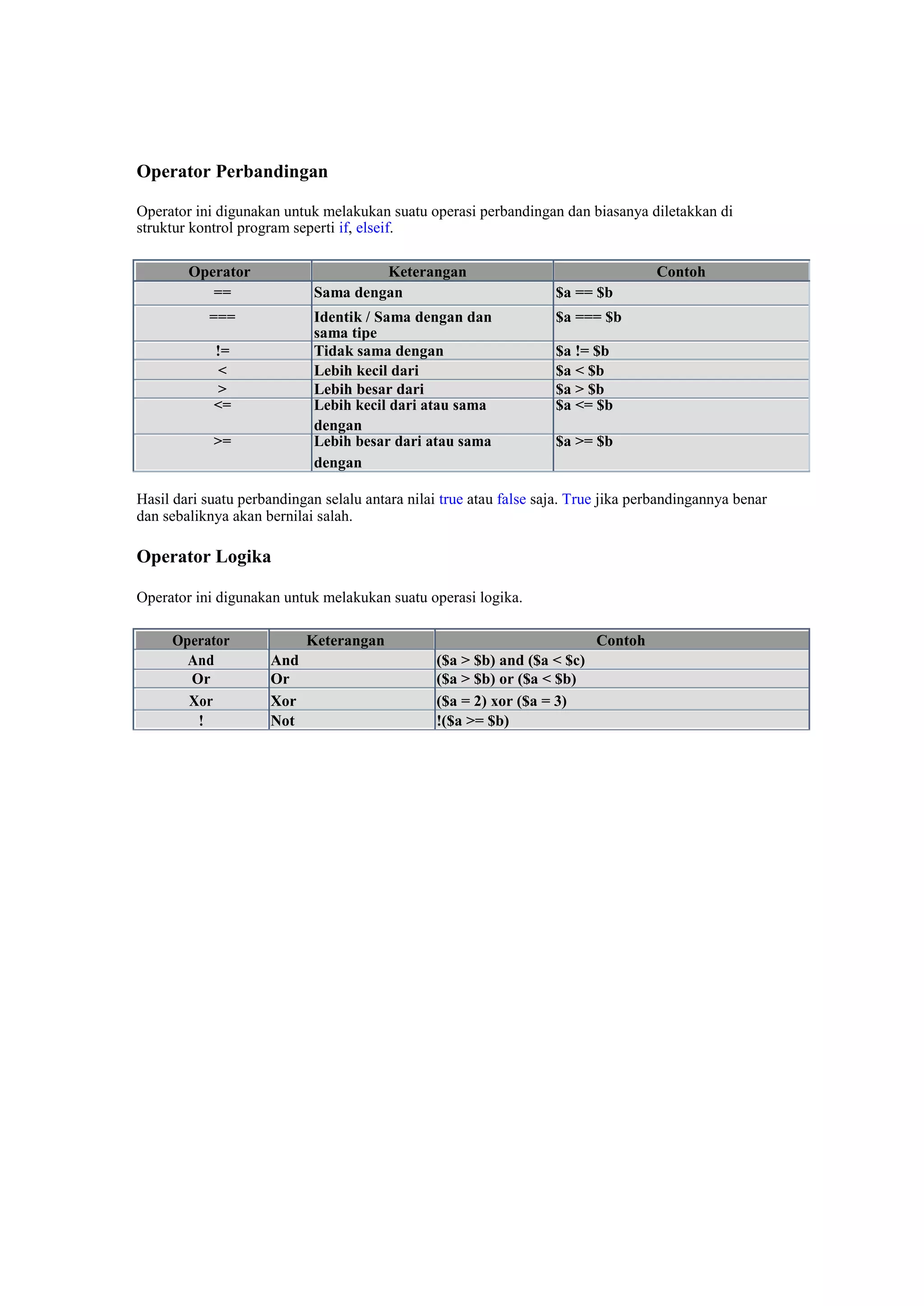 Bpmogrman berorientasi fungsi | DOCX