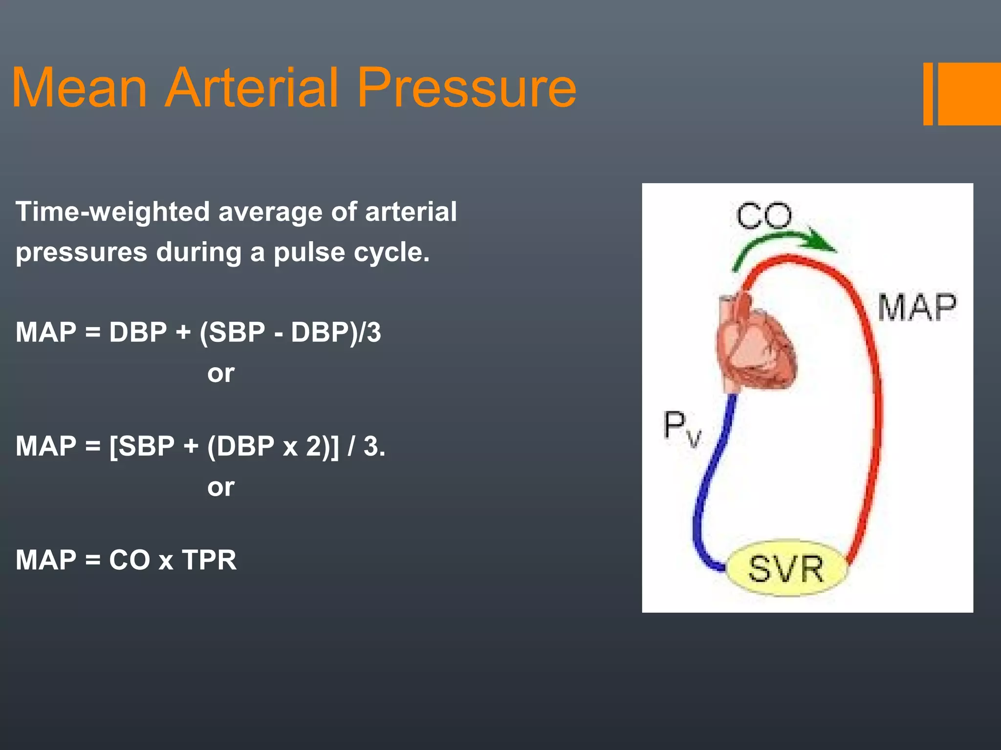 Non Invasive and Invasive Blood pressure monitoring RRT | PPT