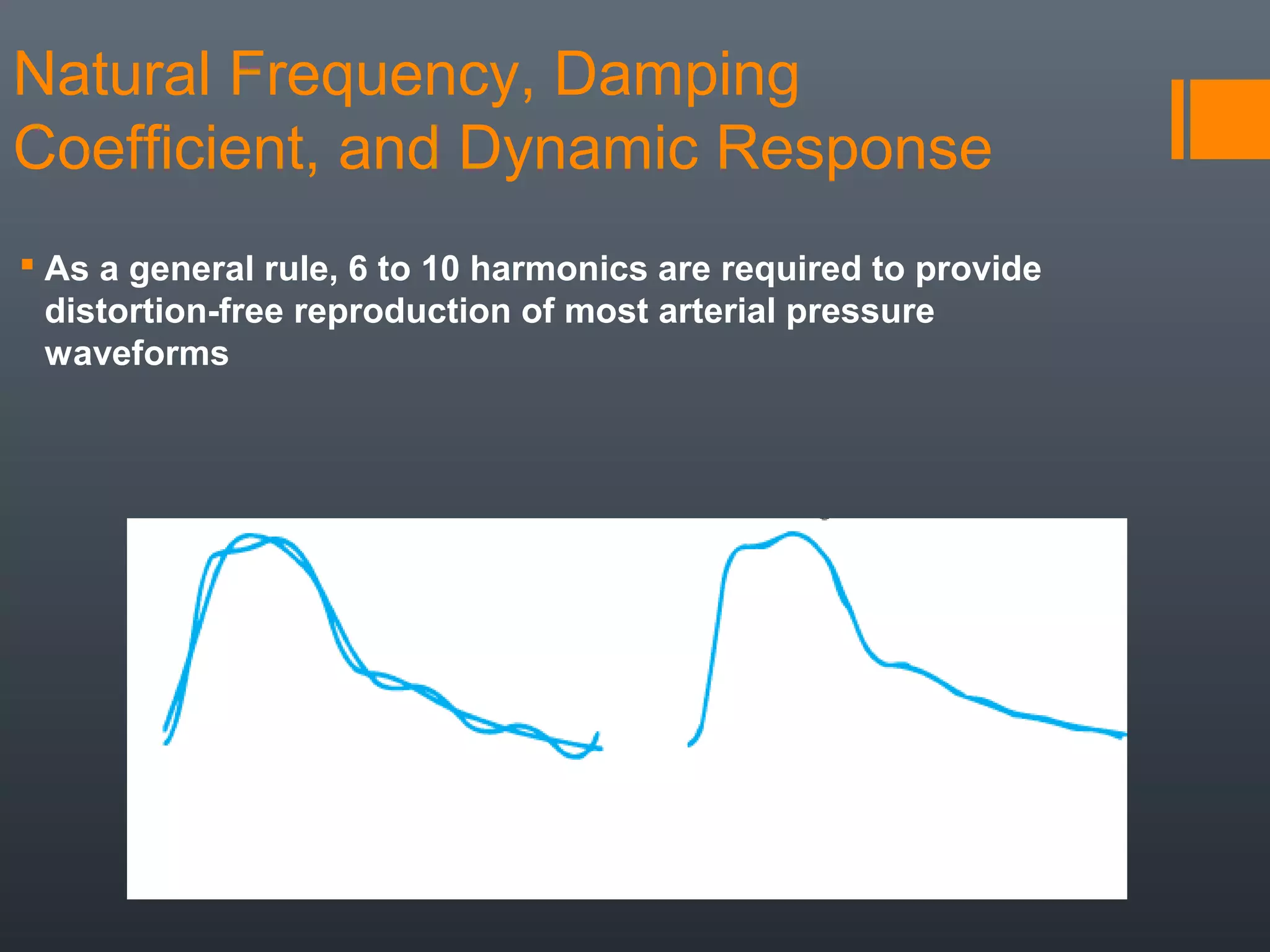 Non Invasive and Invasive Blood pressure monitoring RRT | PPT