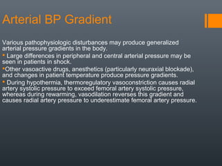 Non Invasive and Invasive Blood pressure monitoring RRT | PPT