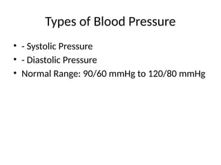 BP_Monitoring_Presentation_by_Sheetal (1).pptx