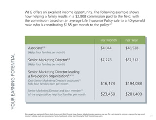 Business Opportunity with WFG | PDF