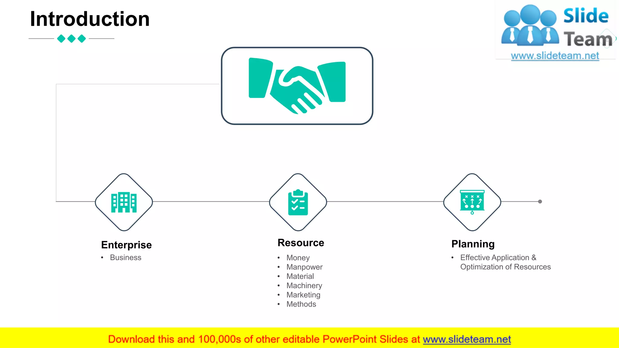 BPM PowerPoint Presentation Slides | PDF
