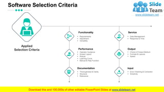 BPM PowerPoint Presentation Slides | PDF