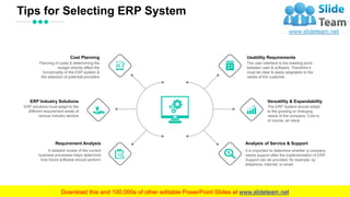 BPM PowerPoint Presentation Slides | PDF