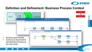 Presentation BPM Methodology and Pitfalls | PPT