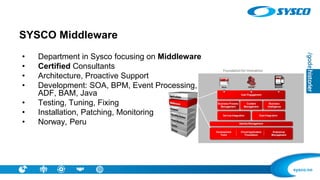 Presentation BPM Methodology and Pitfalls | PPT