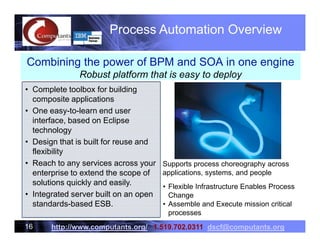 Process Automation through BPM-n-SOA | PDF
