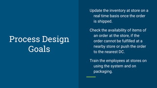 Verizon Order Fulfillment Process, Supply Chain Workflow Design Project ...