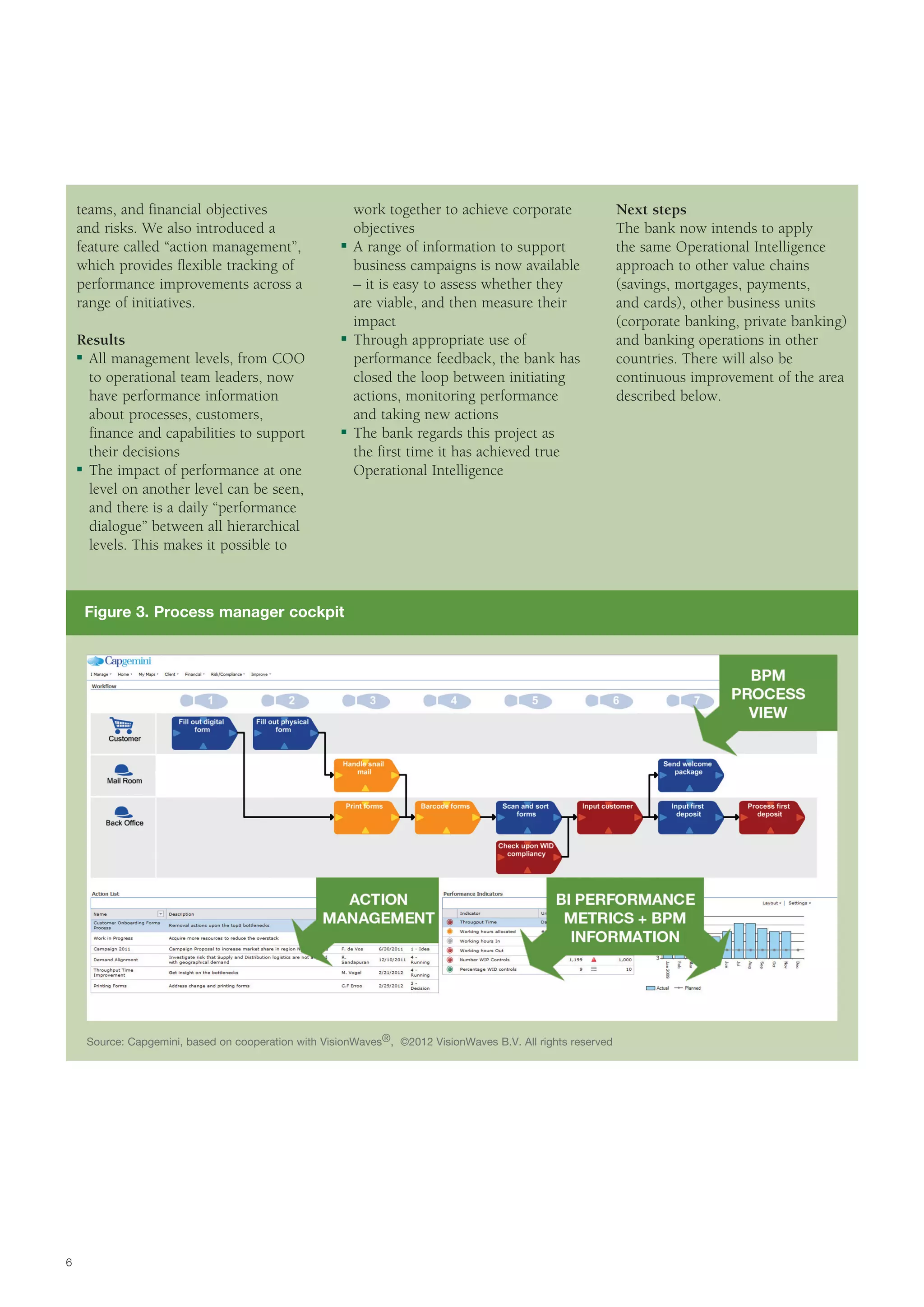 BPM Trend Series: Aligning BPM and BI | PDF