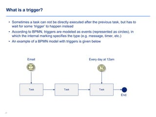 Business Process Management Tools & Framework. By ex-Deloitte | PPT