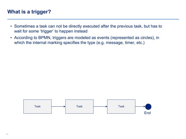 Business Process Management Training | By ex-Deloitte & McKinsey Consultants | PDF