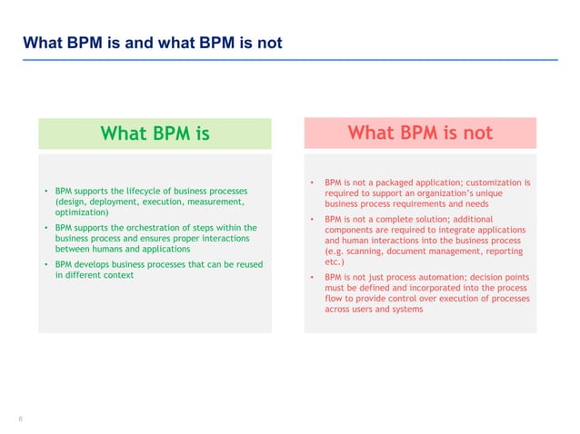 Business Process Management Training | By ex-Deloitte & McKinsey Consultants | PDF